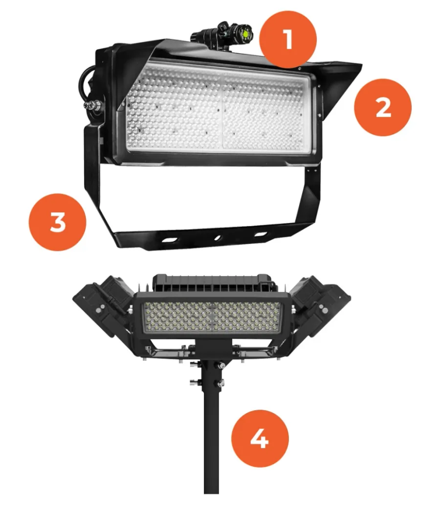 Reflector SPORT SO 300W - Luminaria